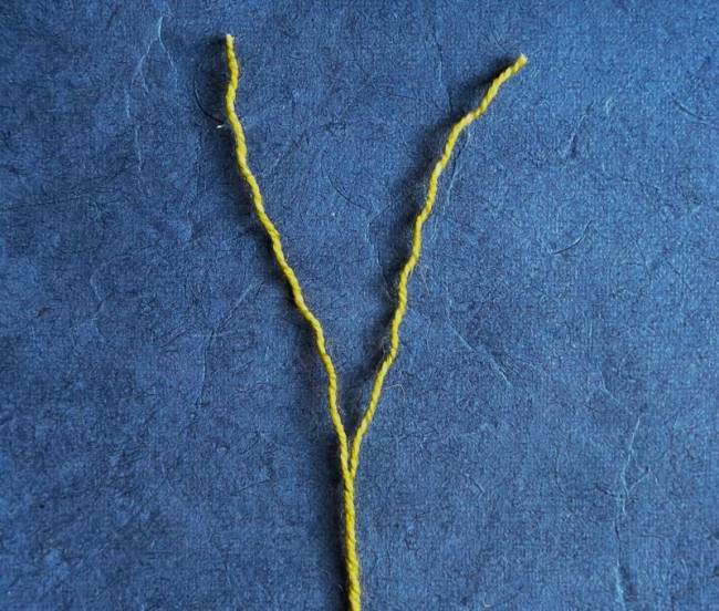 Yarn Detective: Ply Twist – Modern Daily Knitting