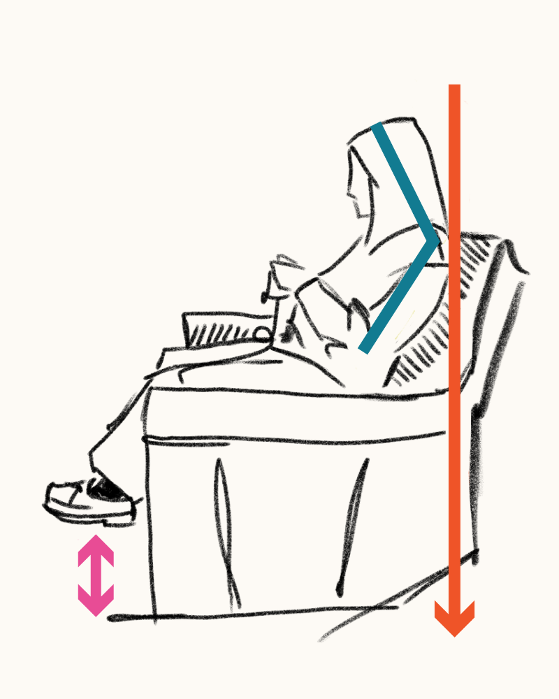 Knitting Comfortably: A Chair Is a Tool – Modern Daily Knitting