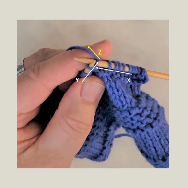 Knitting Comfortably: The Expert Shows Us How – Modern Daily Knitting