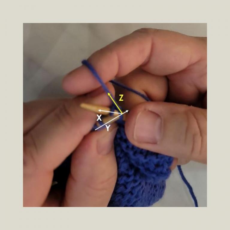 Knitting Comfortably: The Expert Shows Us How – Modern Daily Knitting
