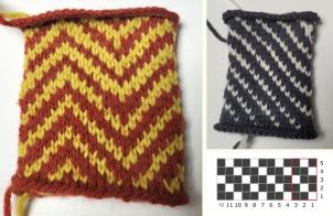 Color Dominance in Stranded Colorwork – Modern Daily Knitting