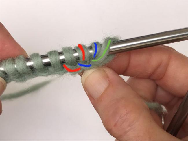 An Ode to Picky Knitters – Modern Daily Knitting