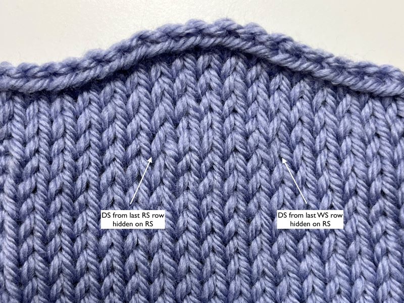 Patty Asks Patty about Short Rows and Bind-Offs – Modern Daily Knitting