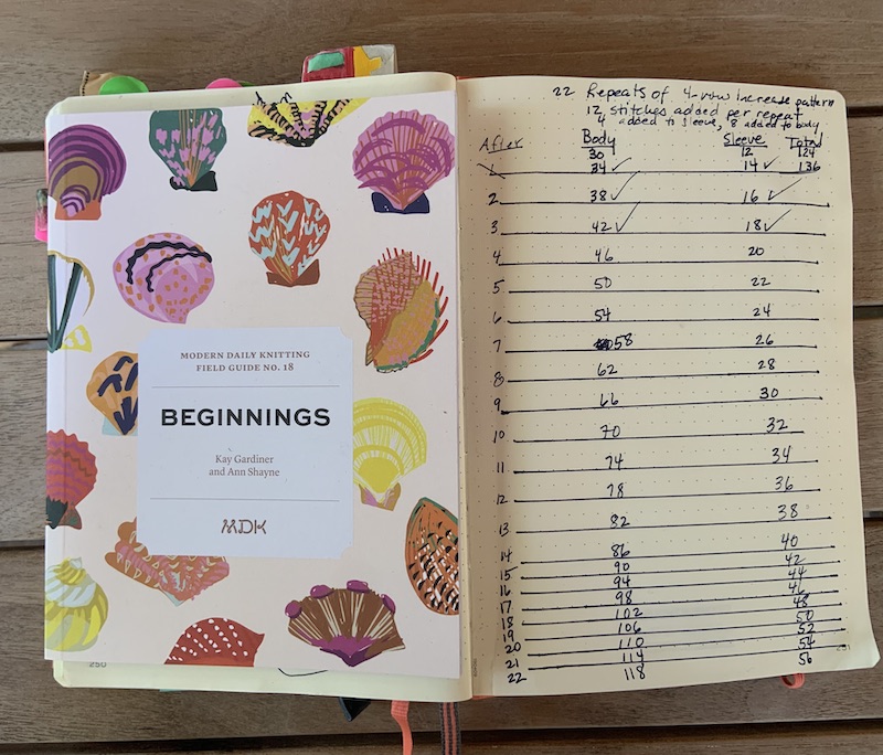 Top-Down Tips: Make a Map – Modern Daily Knitting