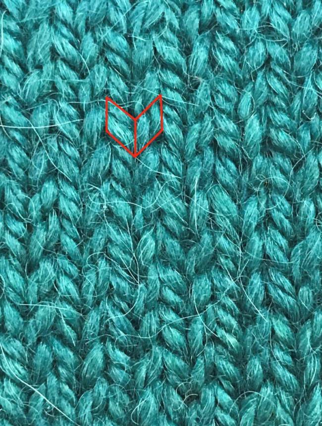 Ask Patty: Why, Oh Ply? – Modern Daily Knitting