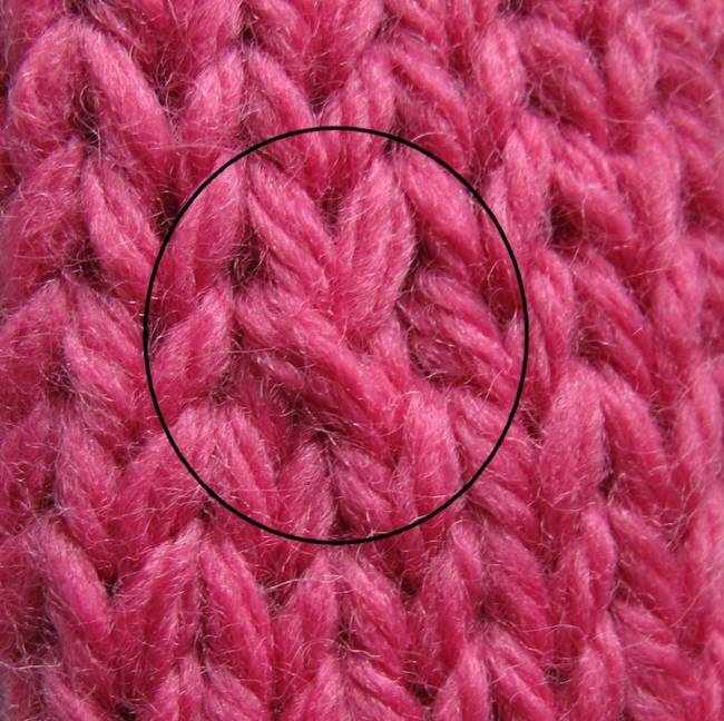 Techniques in Depth: Fully Fashioned Part 2 (Decreases) – Modern Daily ...