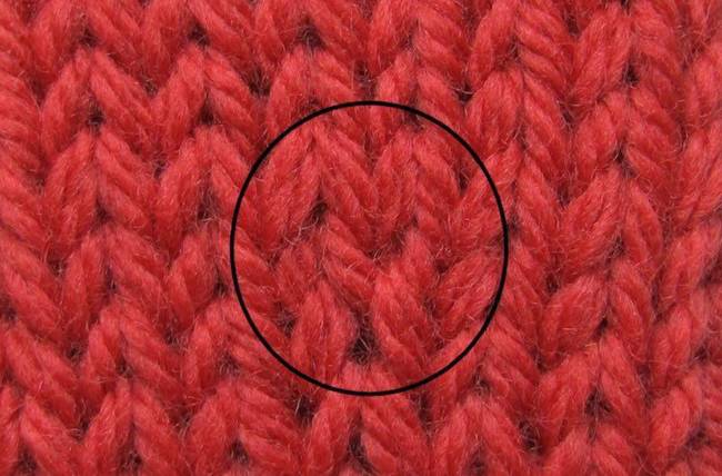 Techniques in Depth: Fully Fashioned Part 1 (Increases) – Modern Daily ...