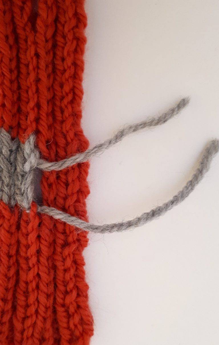 Techniques in Depth: Making Buttonholes – Modern Daily Knitting