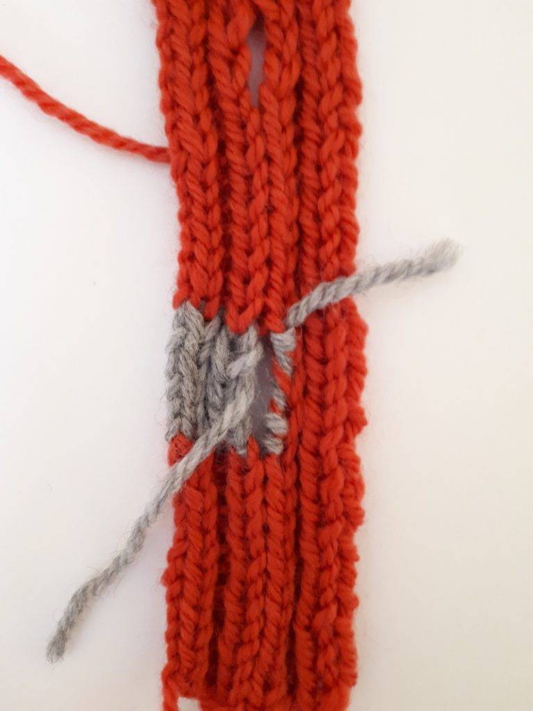 Techniques in Depth: Making Buttonholes – Modern Daily Knitting