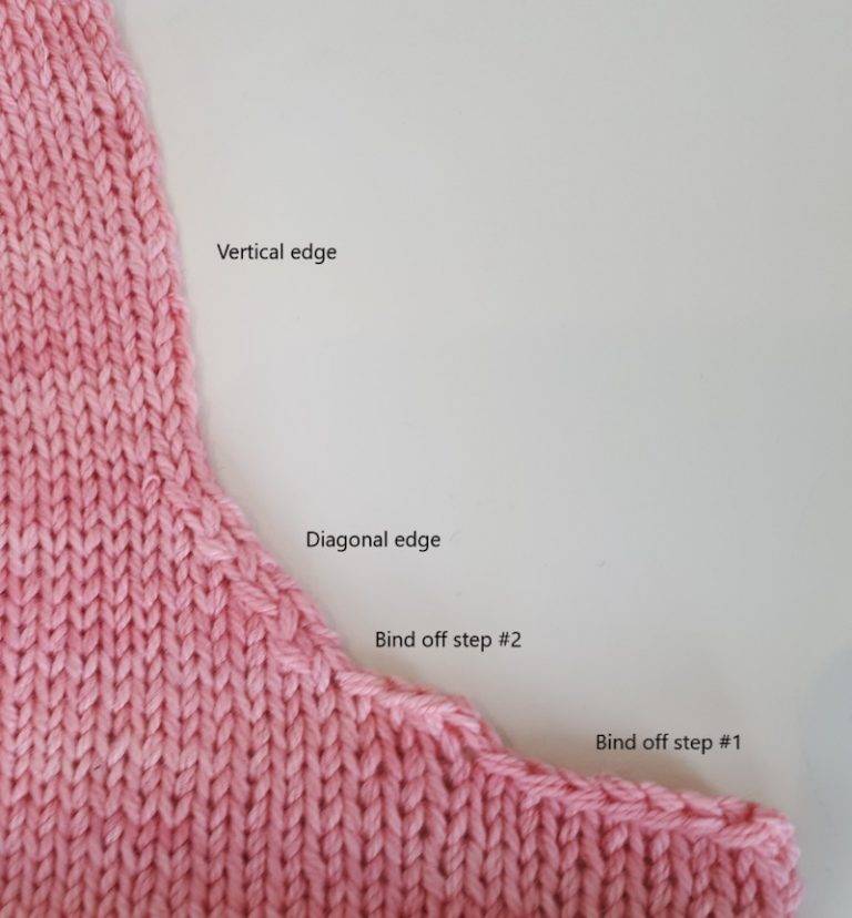 Techniques In Depth: How to Pick Up Stitches – Modern Daily Knitting