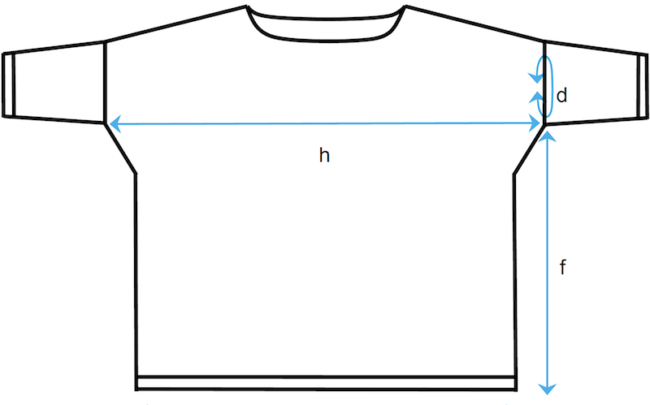 How to Construct a Log Cabin Pullover – Modern Daily Knitting