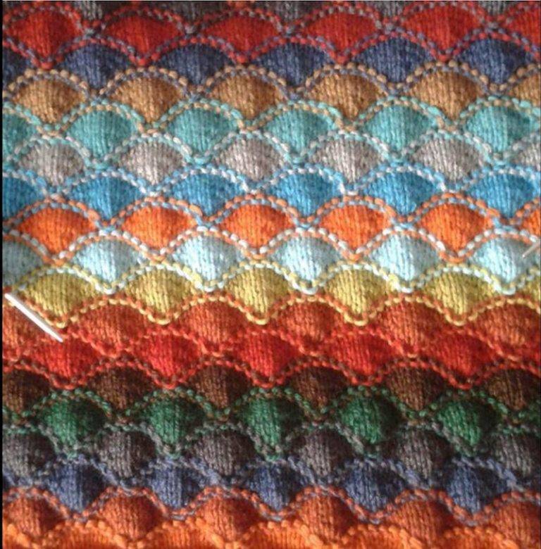 Knitting It for Themselves: That Prada Sweater – Modern Daily Knitting