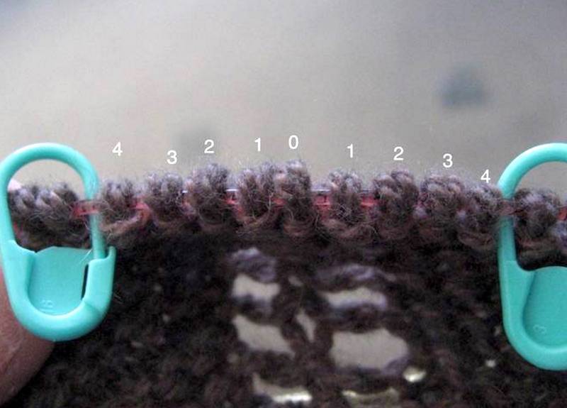 Use Stitch Markers – Modern Daily Knitting