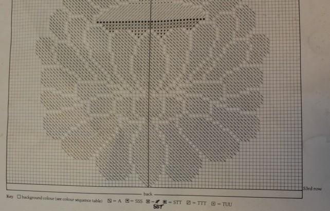 Facing into the Tangle: How to Intarsia – Modern Daily Knitting