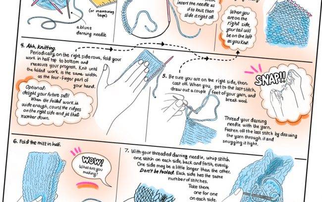 New! Pattern + Comic Strip = Knitstrip – Modern Daily Knitting