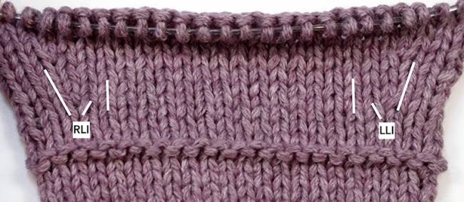 Ask Patty: Make One Make Sense – Modern Daily Knitting