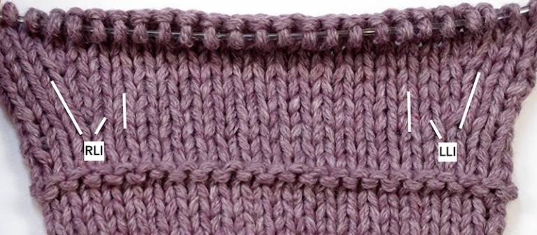 Ask Patty: Make One Make Sense – Modern Daily Knitting